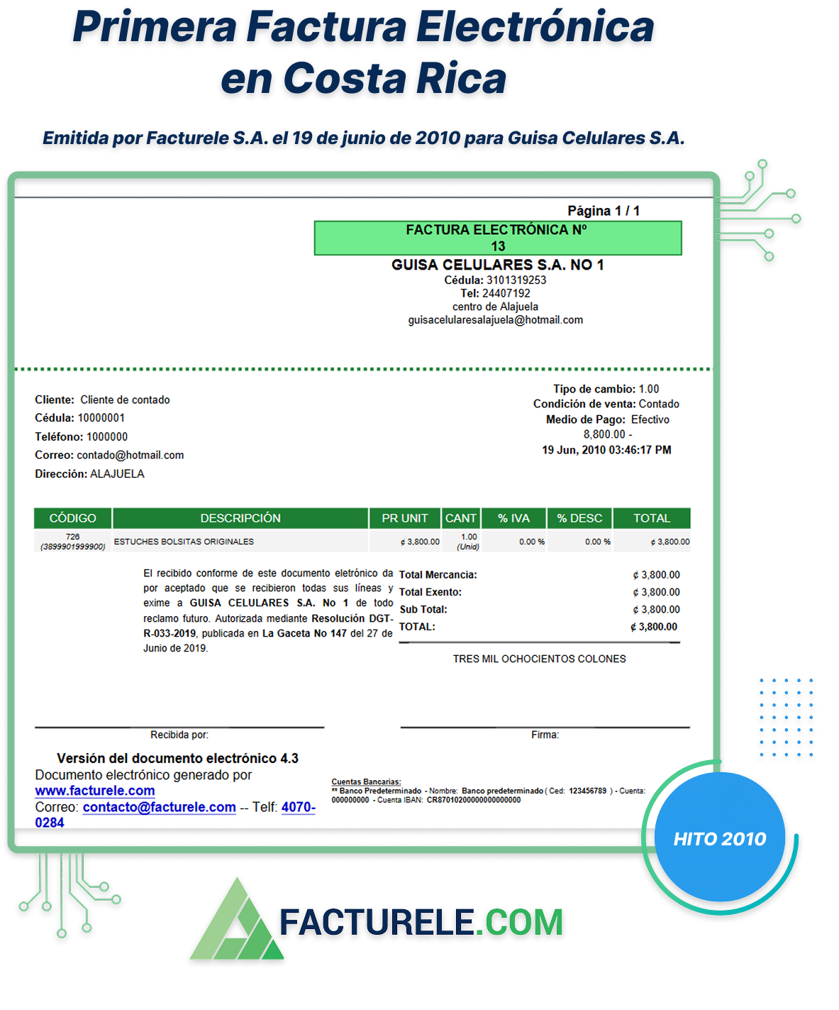 Facturele: La Revolución de la Contabilidad Inteligente